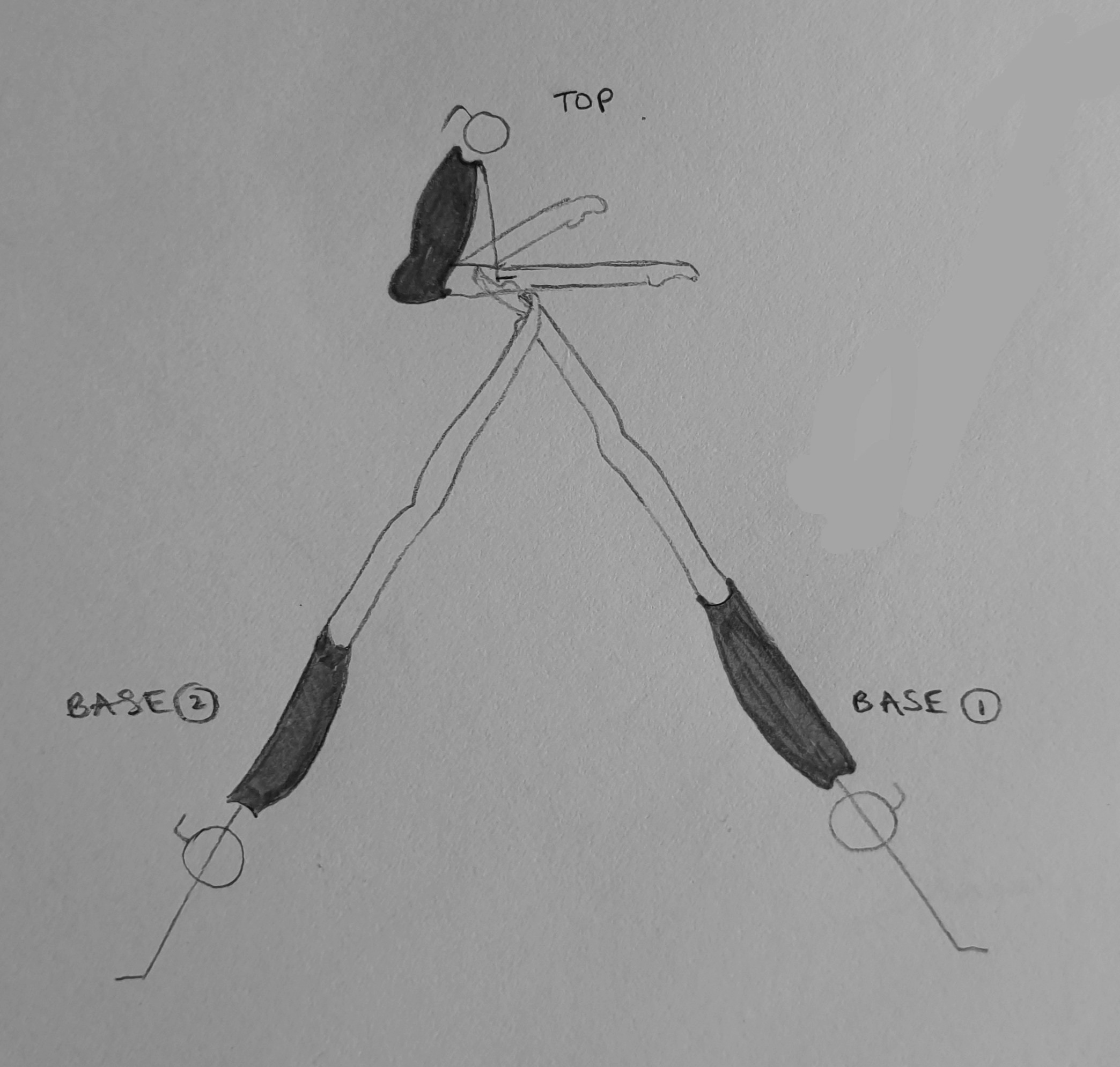 Acrobatic skills as engineering structures – study – Girl bridging the gap
