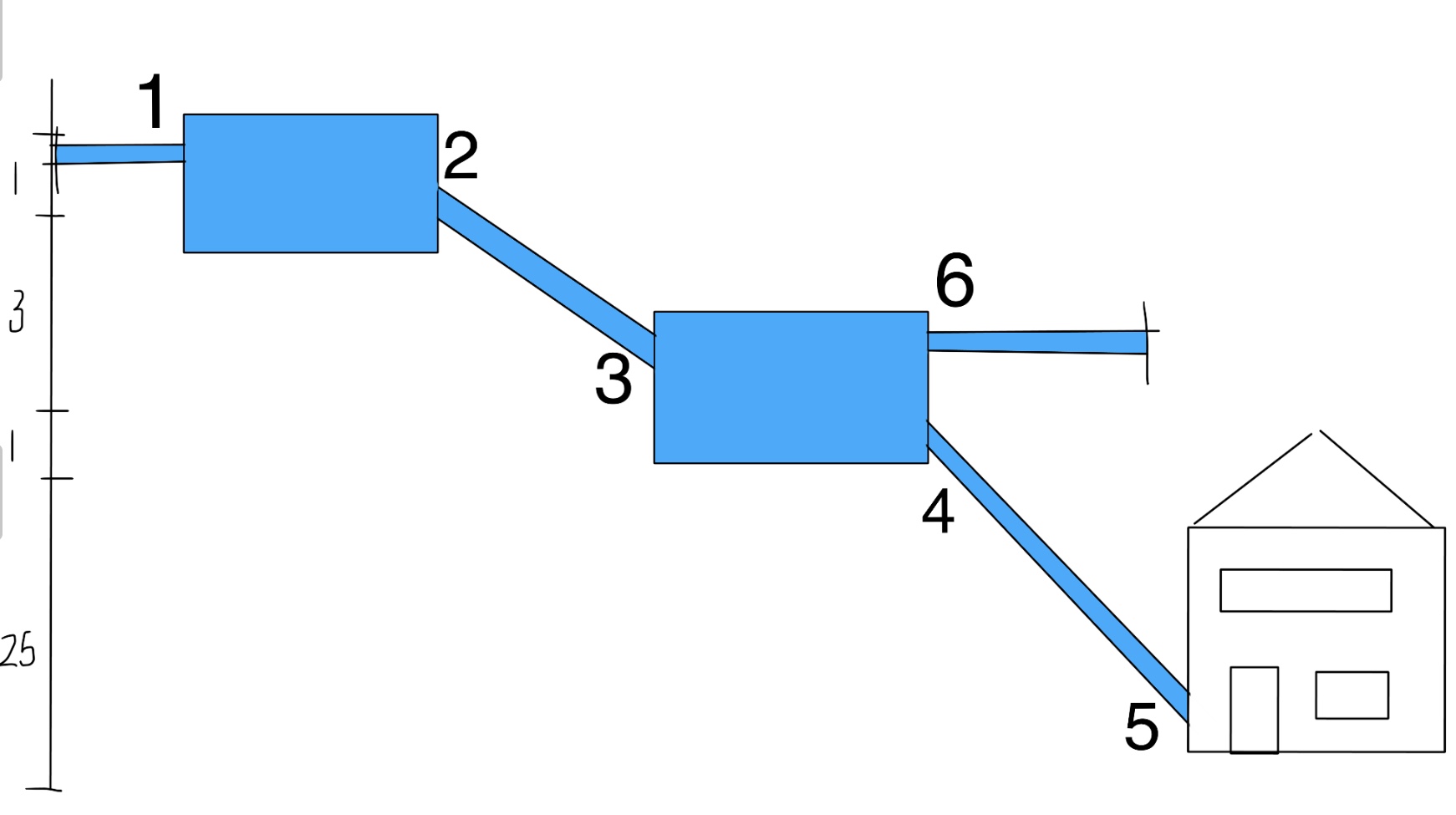Rural alpine natural water system – Girl bridging the gap